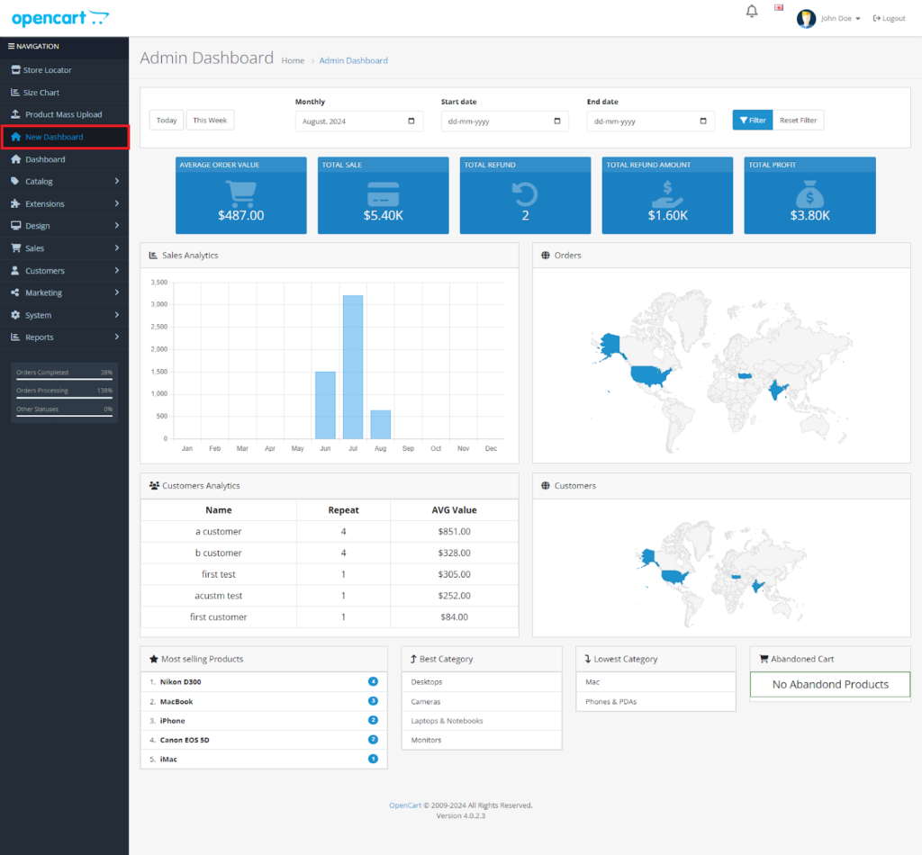 Opencart Admin Dashboard Installation and Operating Manual - RCV ...